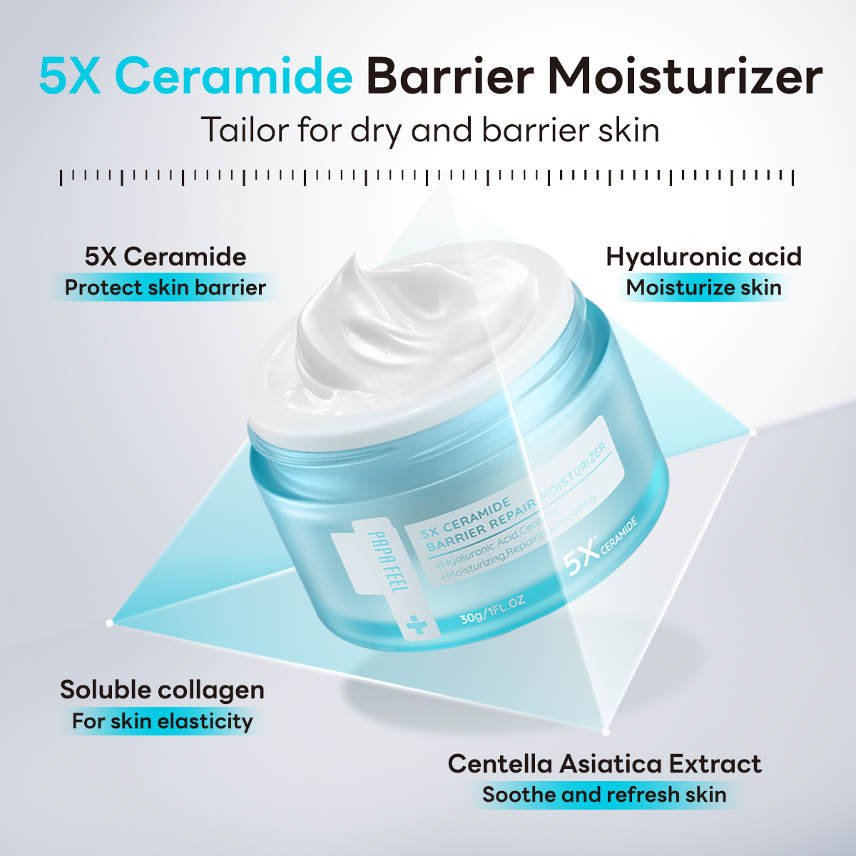 PAPA FEEL【Morning C Night A Cream】Morning Barrier Repair Moisturizer ...