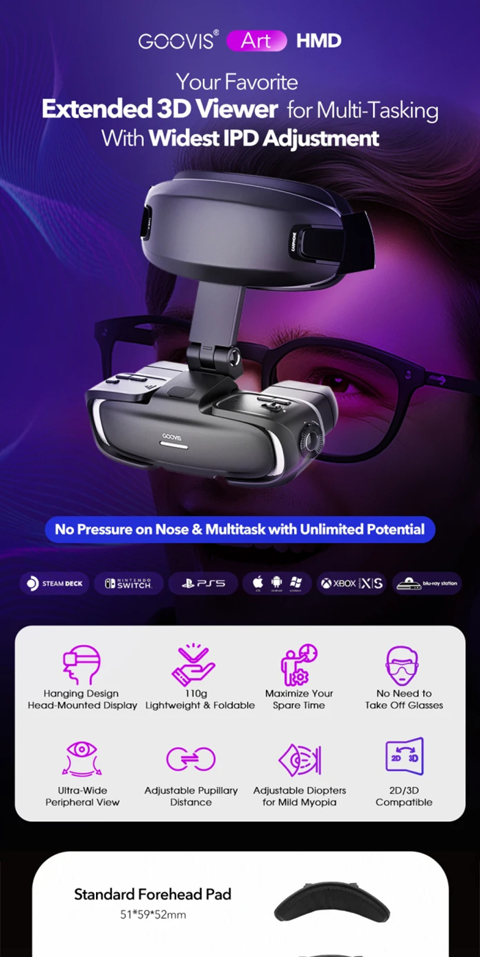 GOOVIS Art XR Smart Glasses High definition XR Head Mounted Display ...
