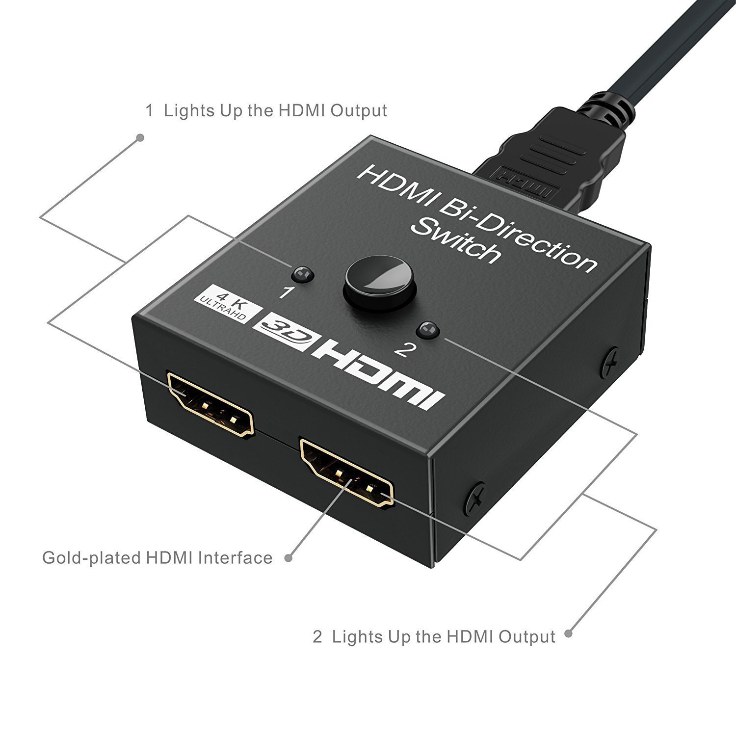 HDTV 2 Ports 4K 1080P HDMI Bi-Directional 2in1 Display Video Audio ...