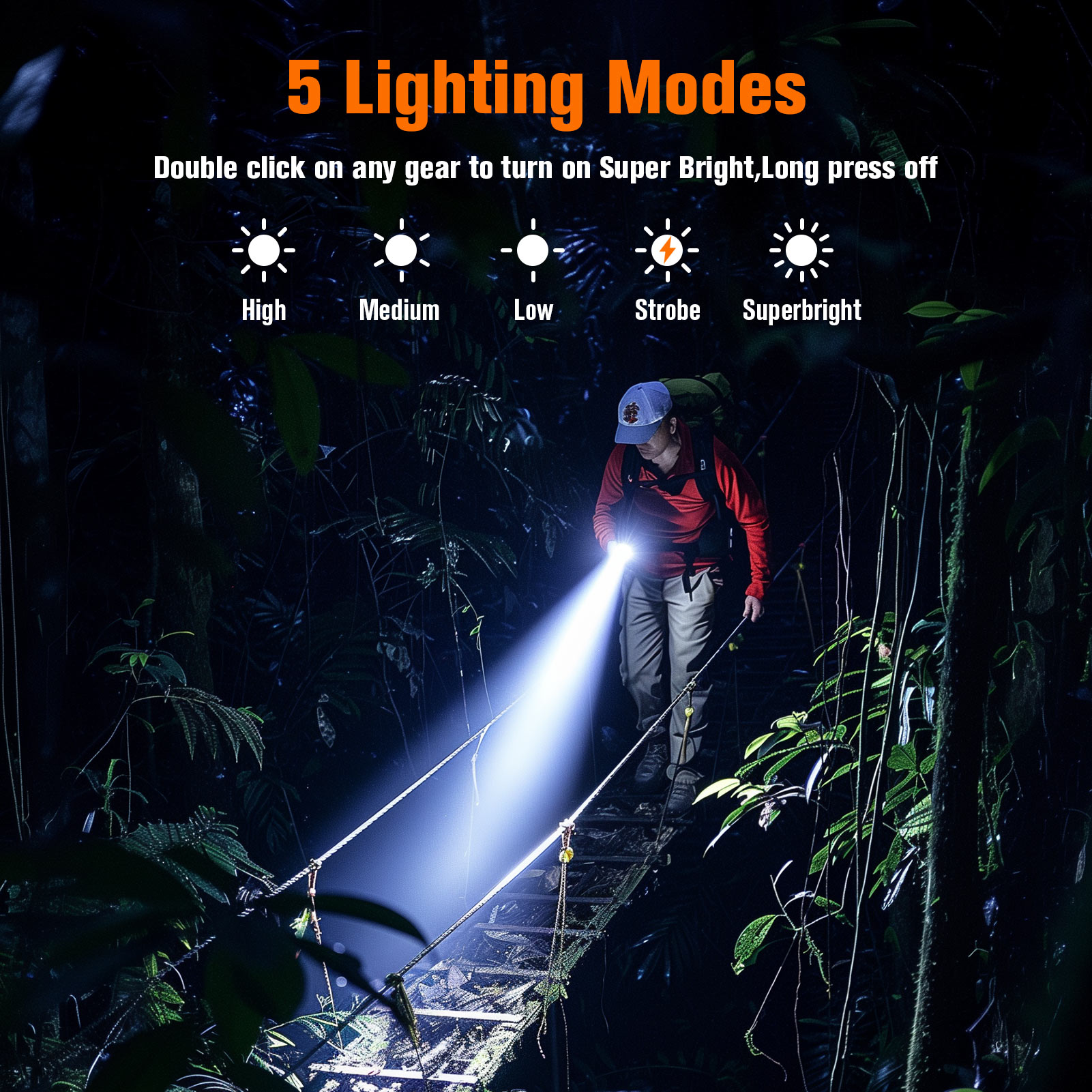 SUPERFIRE X60 Zoomable Powerful Heavy Duty Rechargeable Flashlight ...