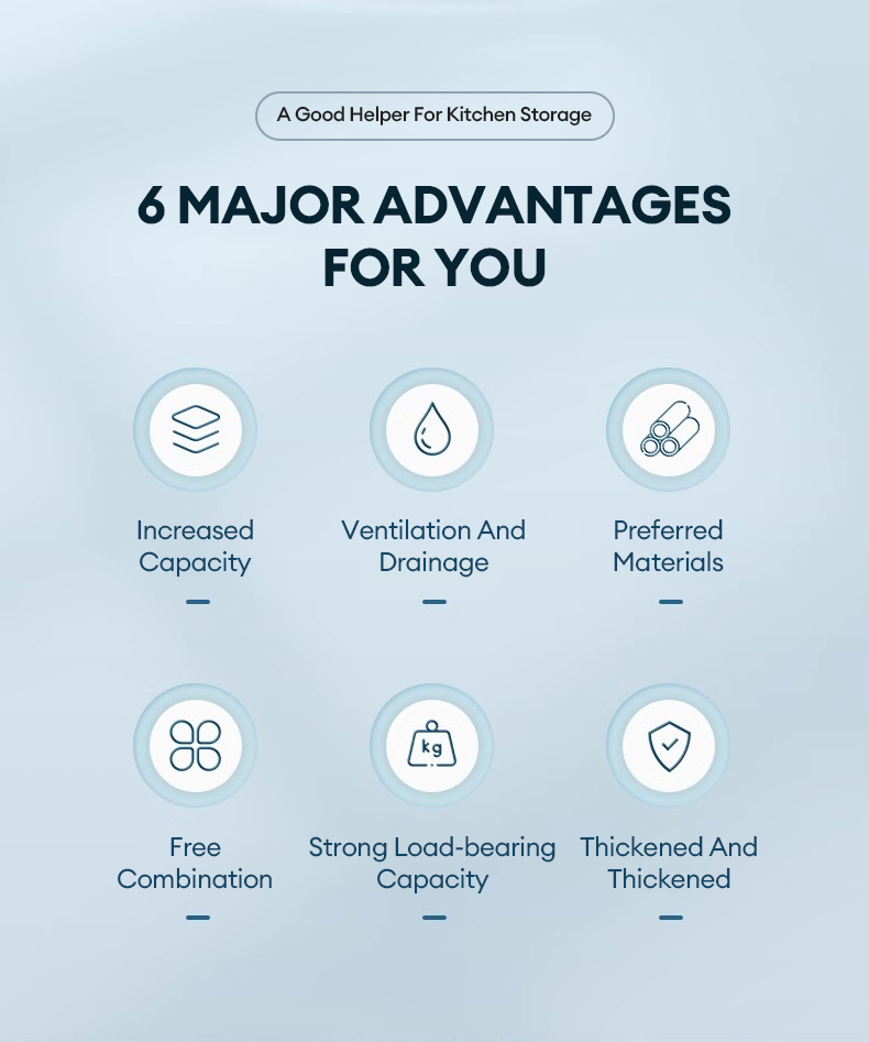 GAA Dish Drying Rack Plate Storage Organizer Shelf Sink Drainer Dish ...