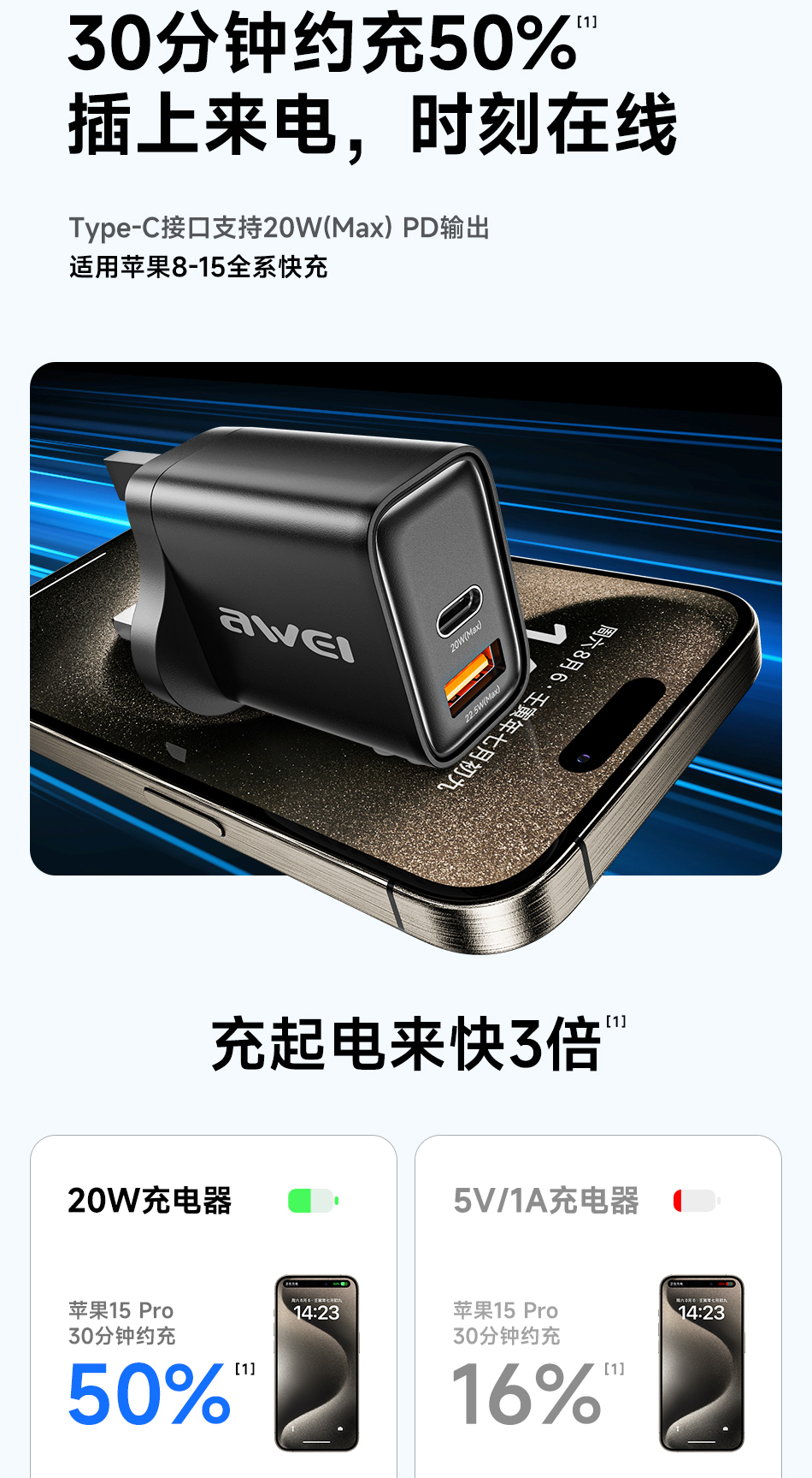 Awei PD81 22.5W Charger USB Adapter Type c Fast Charging USB Adapter ...