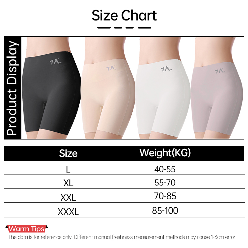 WECHERY Slimming Girdle Safety Pant High Waist Body Shaper Tummy ...