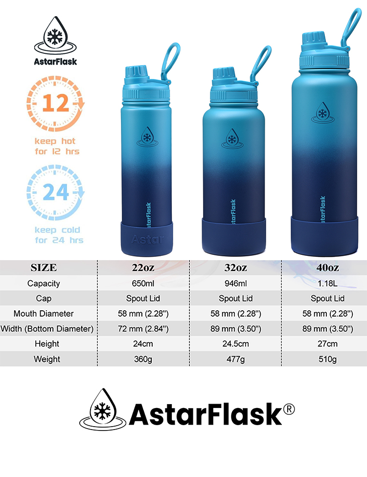 Astar Flask 650ML 22oz Tumbler Hot and Cold Water Bottle Hydration ...