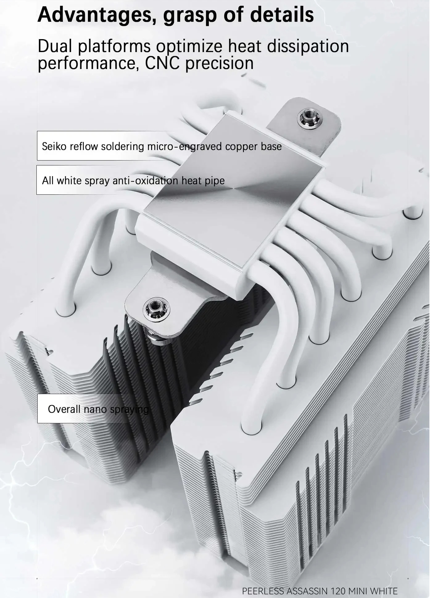 Thermalright PA120 Mini White CPU Radiator Air Cooler 6 Heat Pipes ...