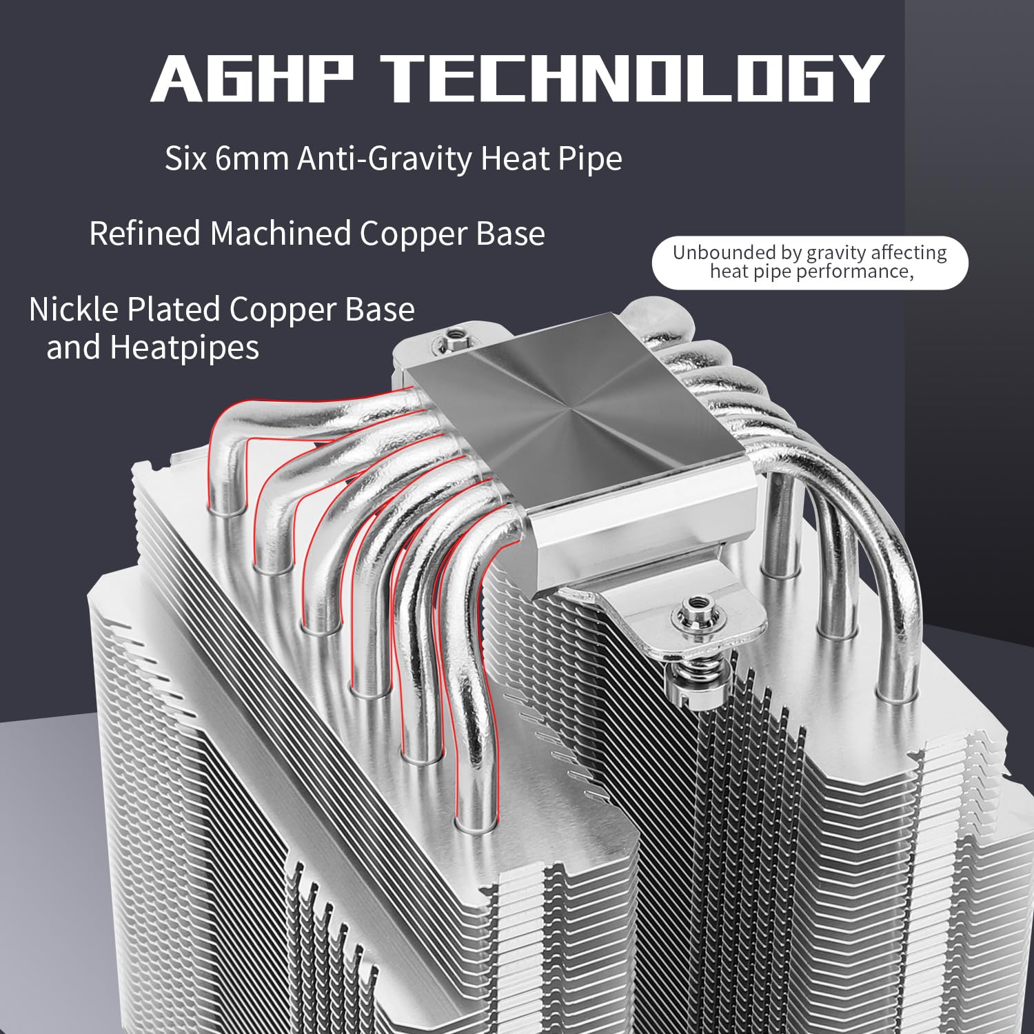 Thermalright PA120 CPU Air Cooler 6 Heat Pipes Cooling Radiator Chassis ...