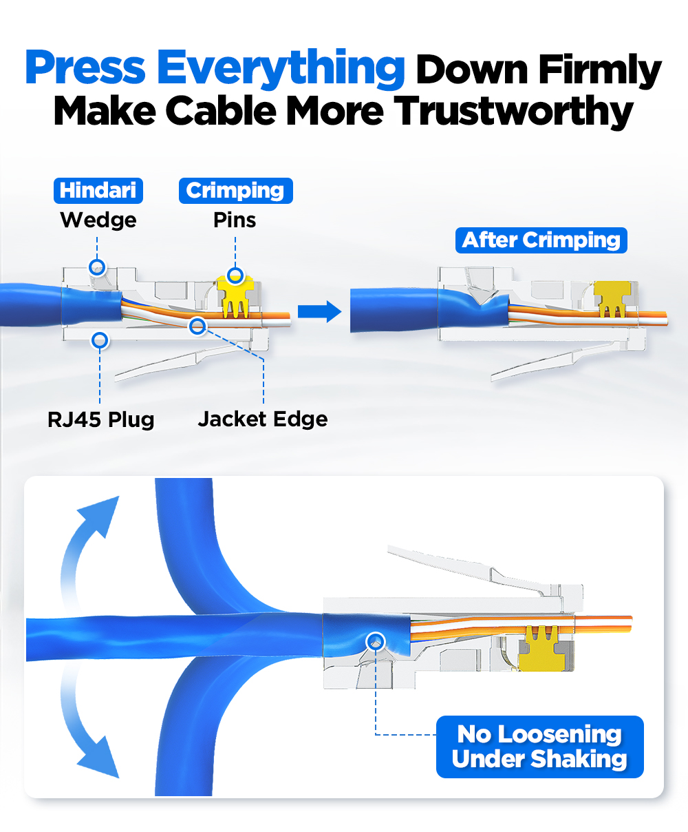 AMPCOM CAT6 RJ45 Connector Plug Pass-Through UTP Modular Plug 3μ Gold ...