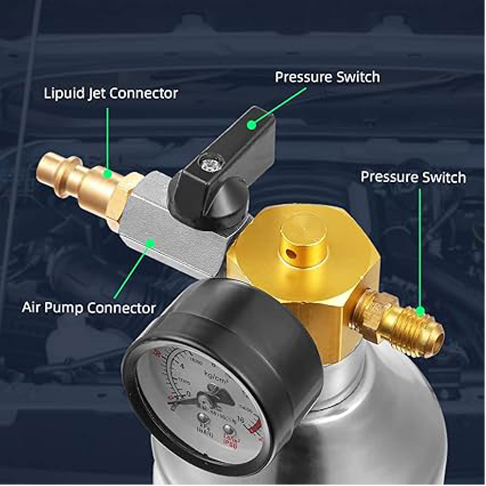 AC Flush Kit, Car Air Conditioner System Clean Canister Flushing Gun ...