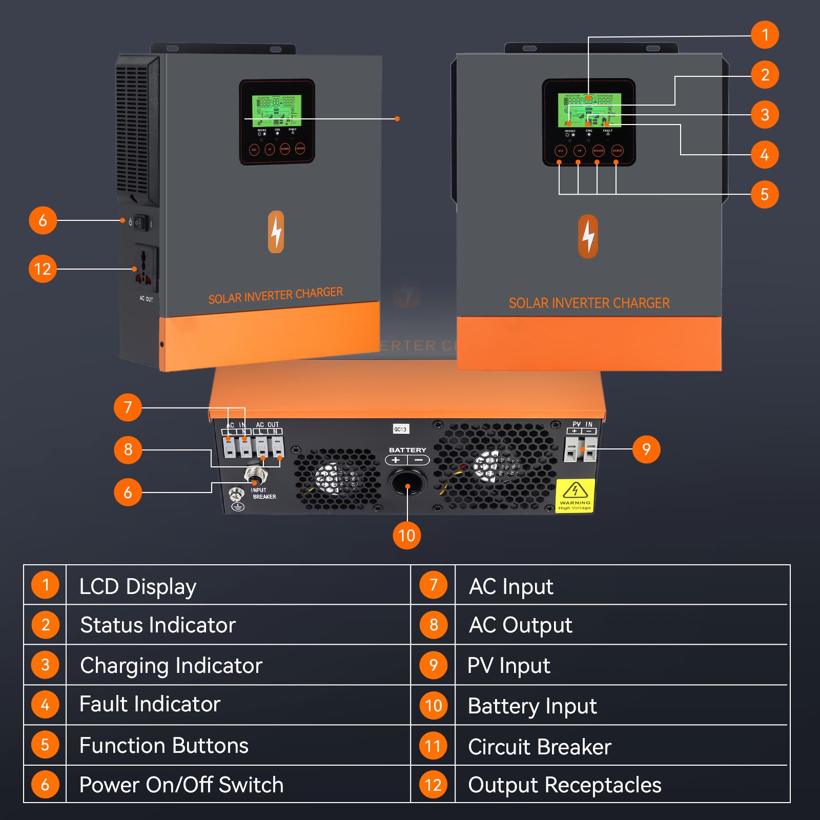 PowMr MPPT 1KW 1.5KW Hybrid Solar Inverter Built-in 80A MPPT Solar ...