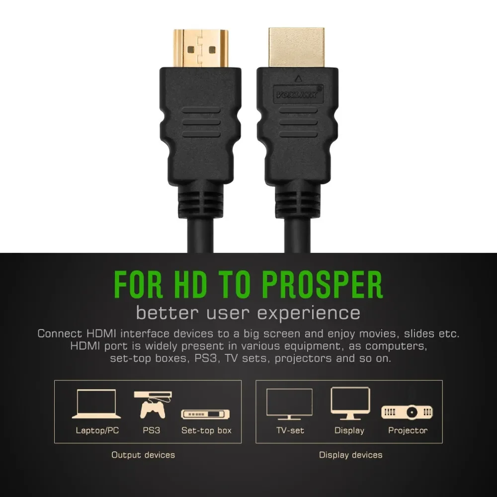 HDMI-Compatible Cable 1080p 3D High-Speed Video Cable for HD TV, PS4 ...