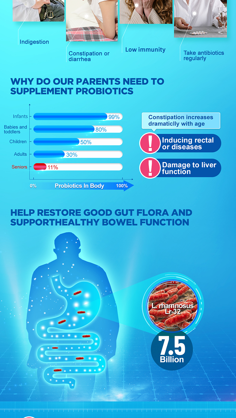 [Official] Life Space 60+Years old Seniors Probiotic Supplement 60 ...