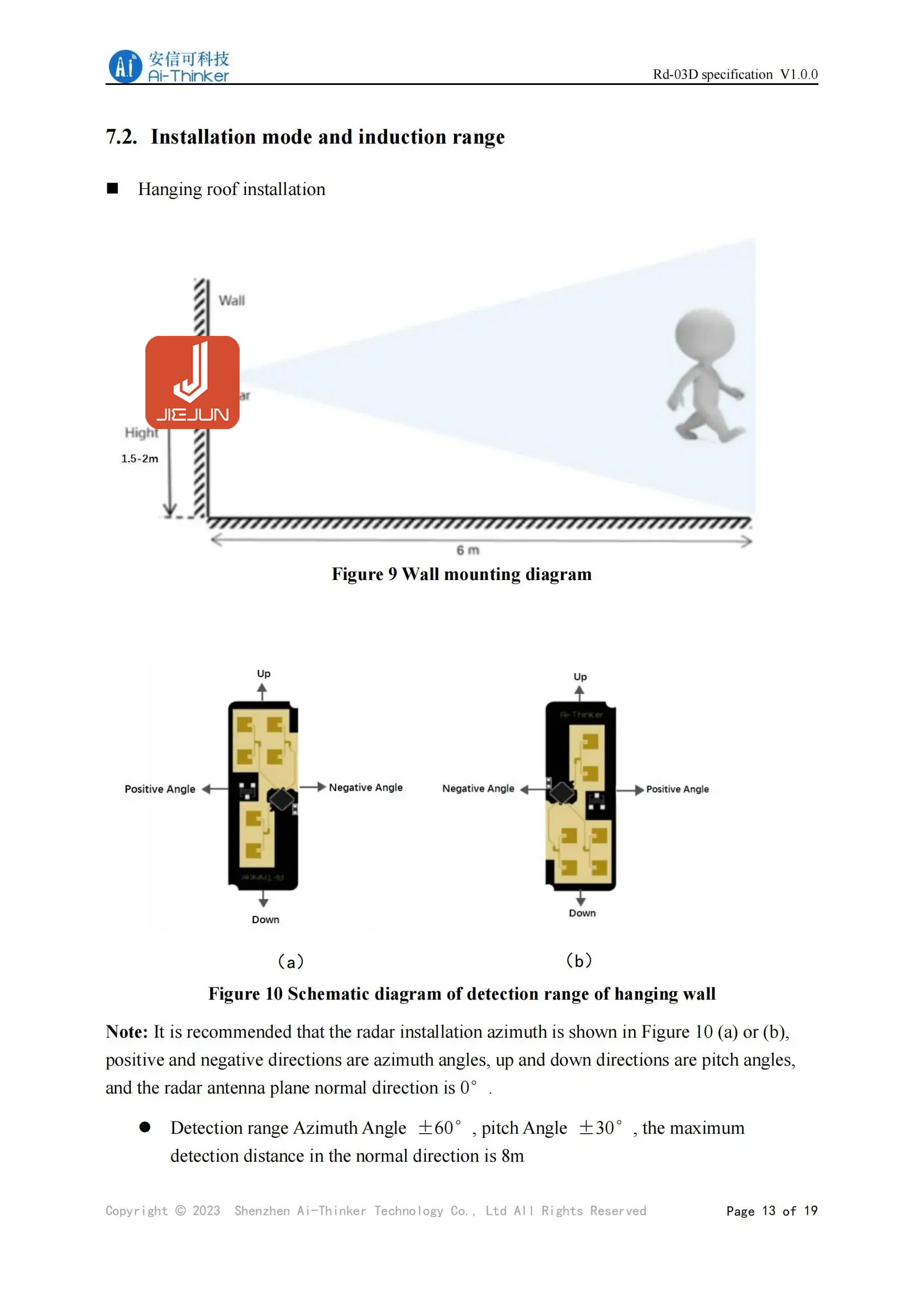 Rd-03D 24G Multi-target Human Motion Trajectory Positioning ...