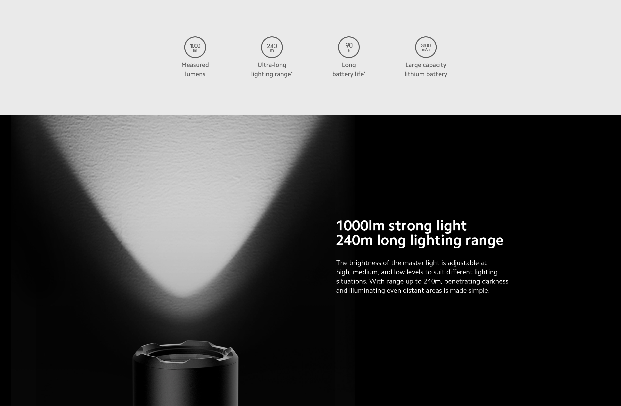 Xiaomi Multi-function Flashlight Global Version | Shopee Philippines