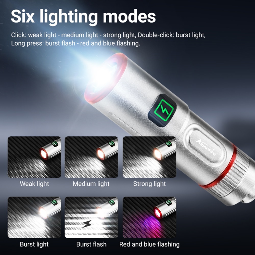 Alonefire X73 Mini EDC Cool Neck Decoration Small Flashlight Keychain ...