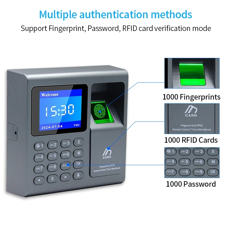 Portable Biometric Fingerprint Scanner RFID Access Control System 1000 ...