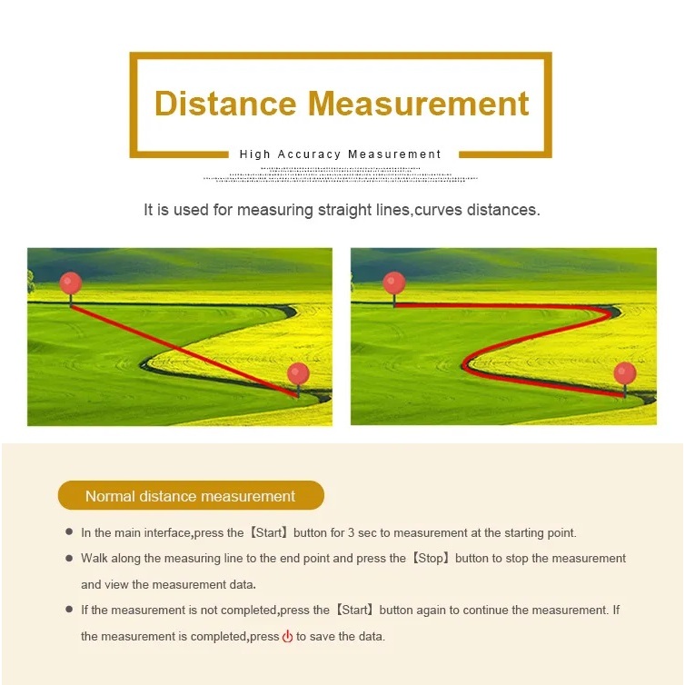 WangGan S1 Portable GPS Land Measuring Meter Mountain Measurement 2.4 ...
