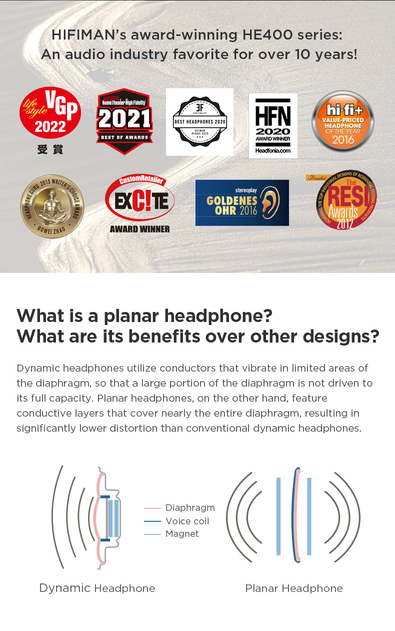 HIFIMAN HE400SE Stealth Magnets Version Over-Ear Open-Back Full-Size ...