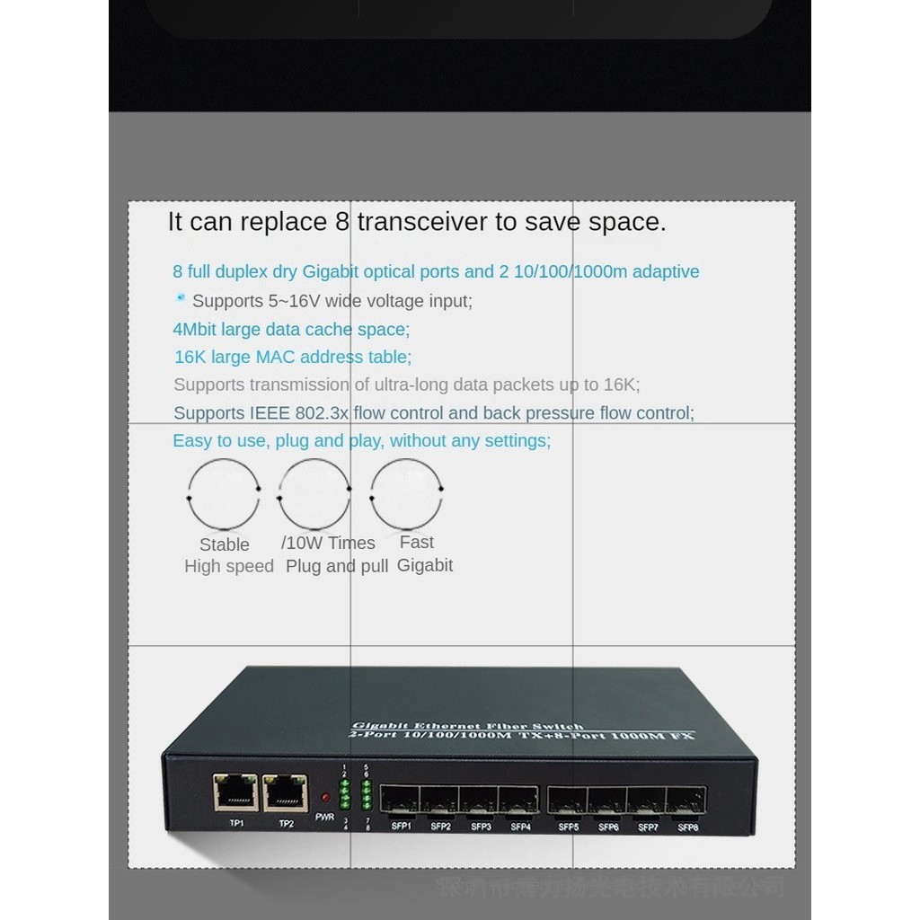 Gigabit 8SFP+2RJ45 SFP Fiber Optic Switch SFP Port Fiber Optic ...