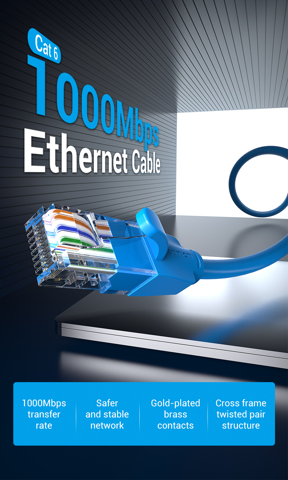 Vention Ethernet Lan Cable UTP CAT 6 Network Patchcord Cable High Speed ...