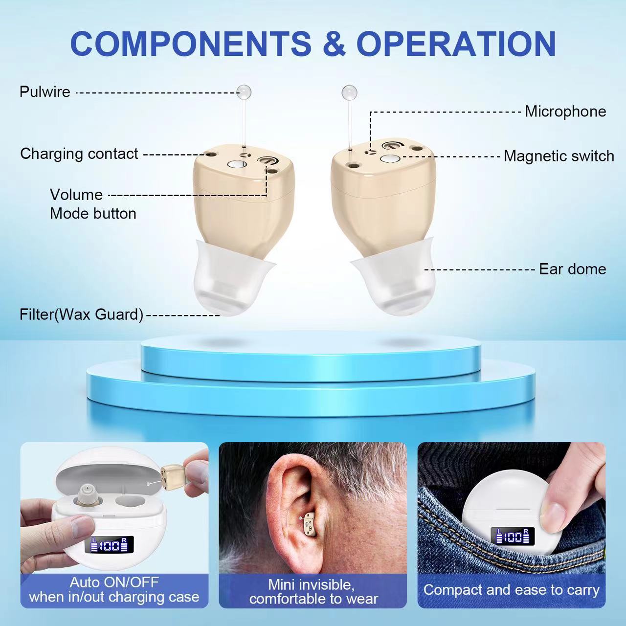 Mini Hearing Aid Invisible Digital Audiphone Sound Voice Amplifier ...