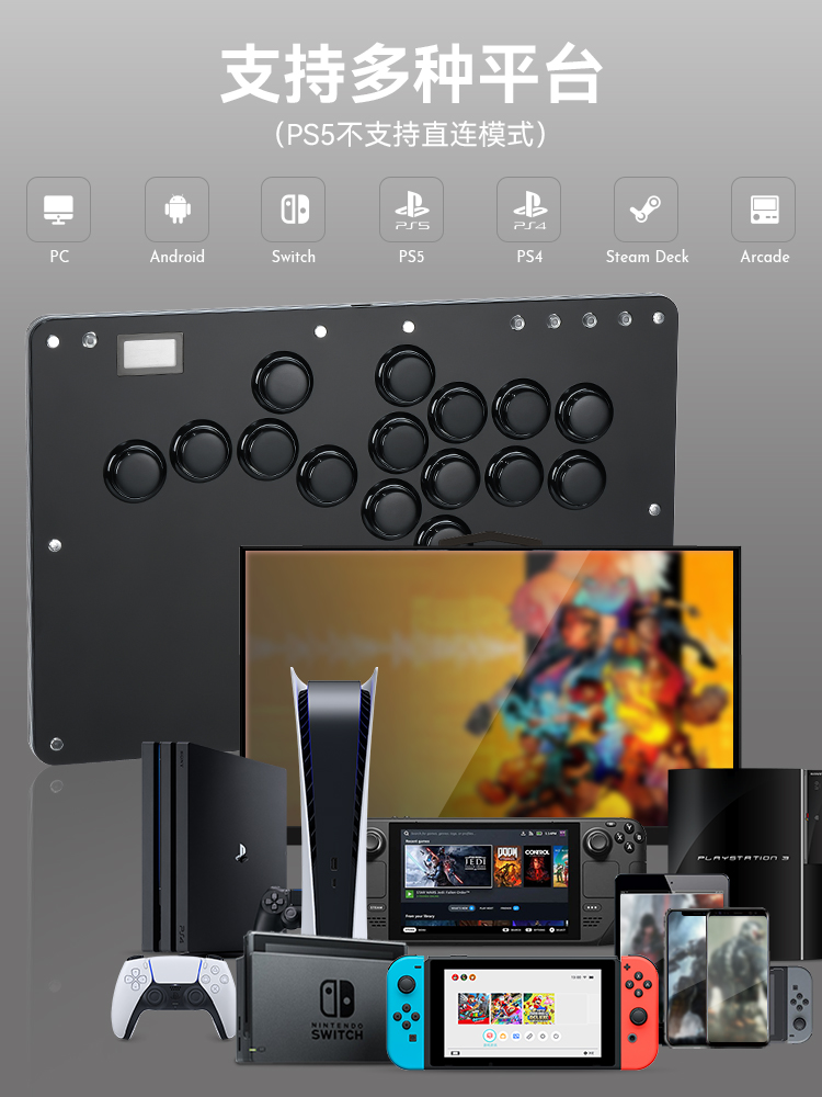 Haute42 Leverless Controller for Arcade Gaming: R16 Retro Rims Series ...