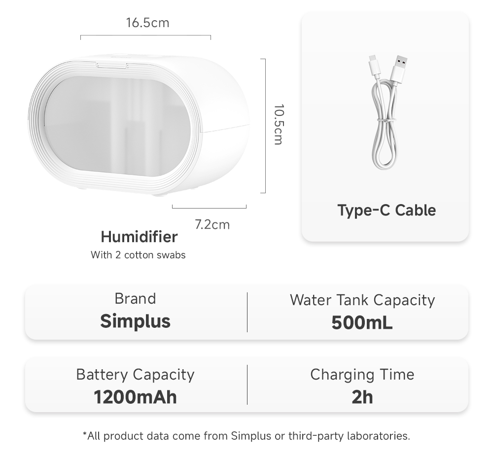Simplus Humidifier Desktop Dual-Spray Humidifier with Ambient Light ...
