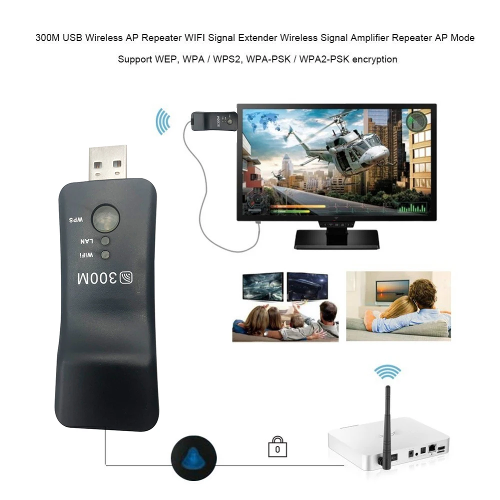 Universal Wireless TV Network Wifi Adapter WPS 300Mbps Wi-fi Repeater ...