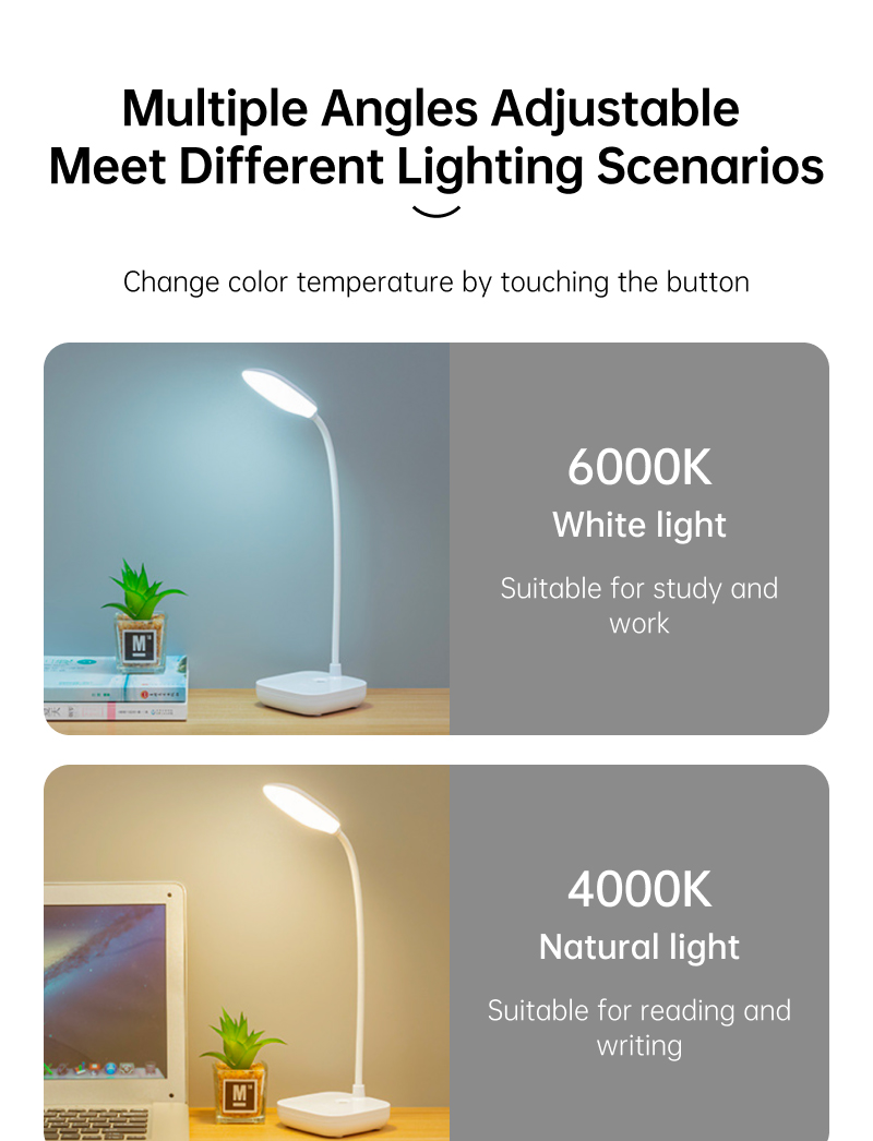 Thunlit Student Desk Lamp Small LED Rechargeable Study Lamp for Dorm ...