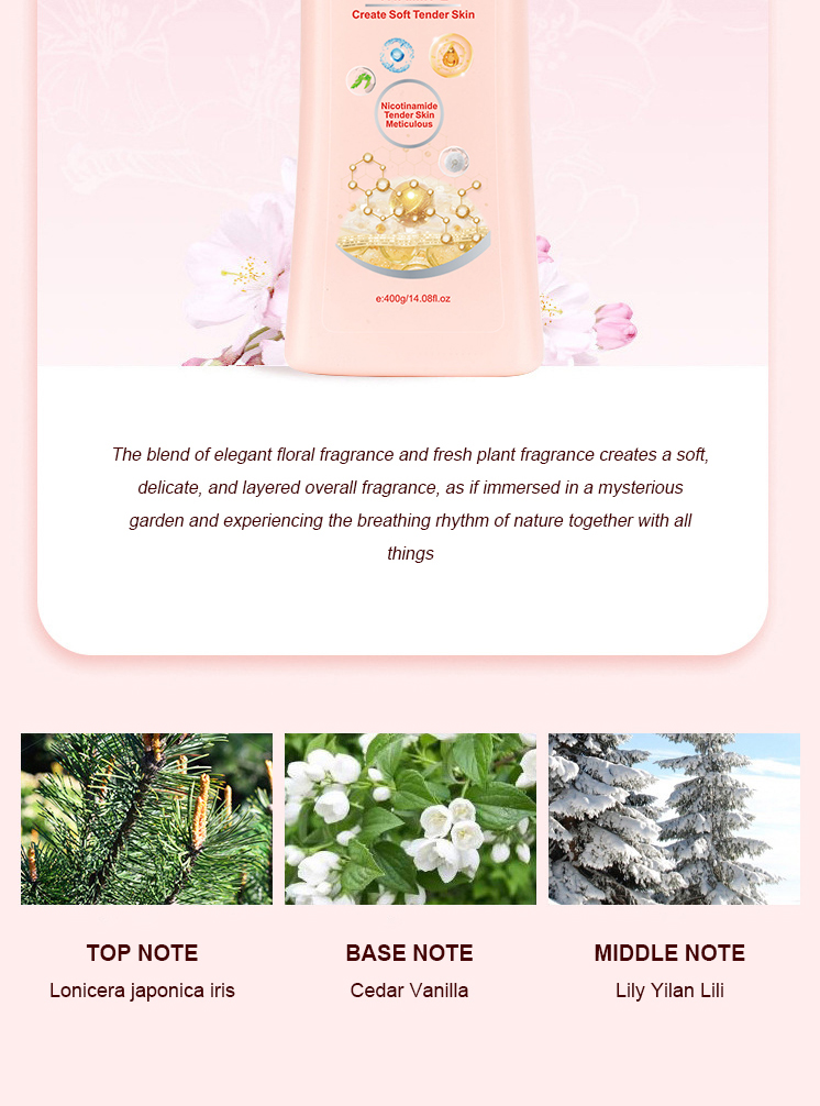 Lady BEGIN Vaseline and Vitamin Moisturizing Body Lotion | Shopee ...