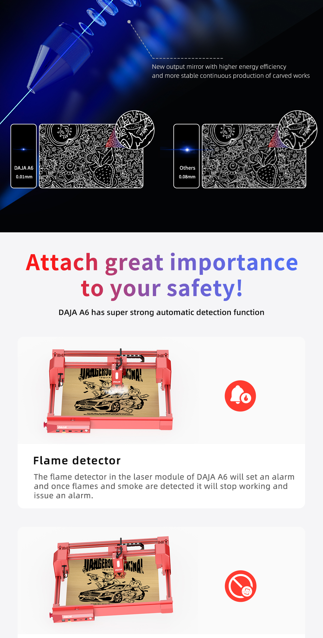 DAJA Laser Engraving A6 PRO Marking Printer Engraver Small Automatic ...