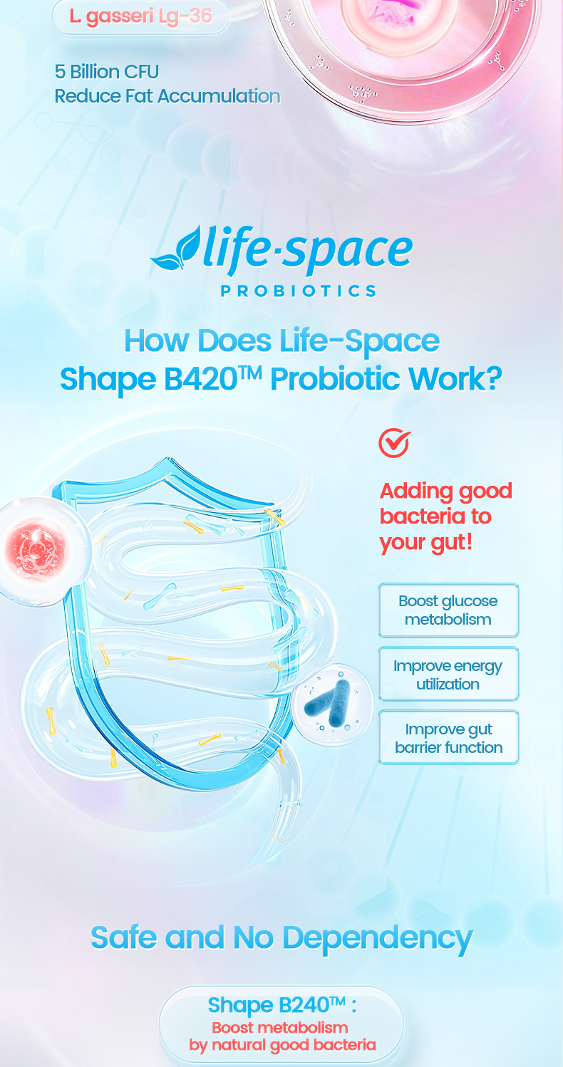 [Official] Life Space Probiotics B420 Slim Probiotic Supplemen ...