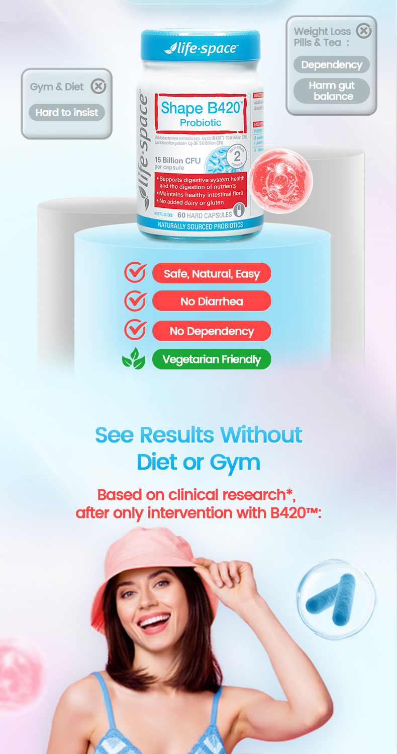 [Official] Life-Space B420 Slim Probiotic for Weight Management ...
