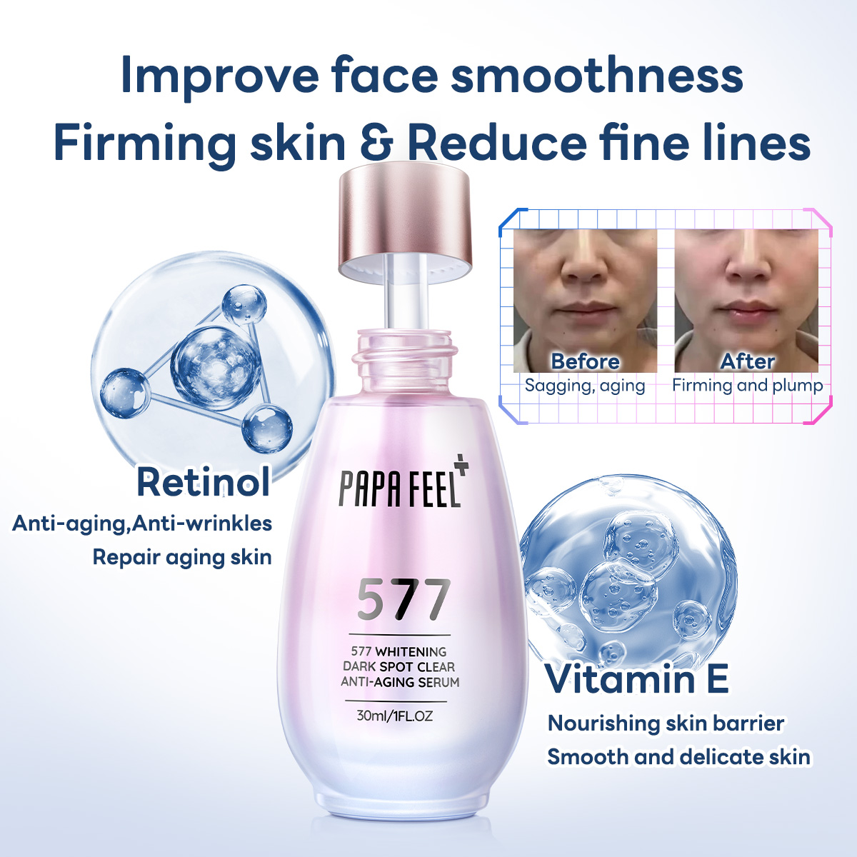 PAPA FEEL【Serum Skin Care Set】577 Dark Spot Brightening Essence 30ml +3X Retinol Anti Aging ...