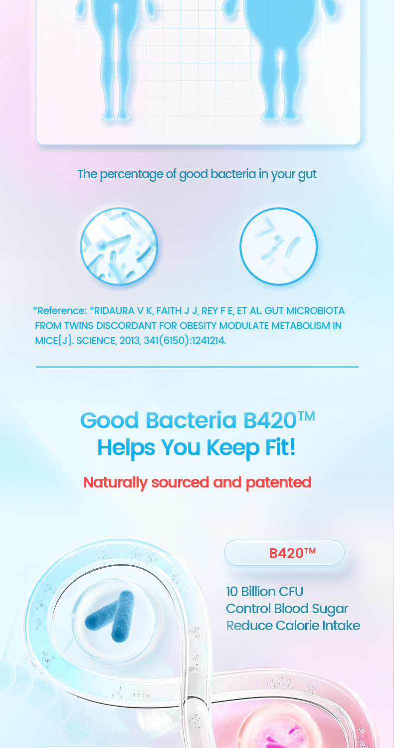 [Official] Life space Bundle Management set Shape B420 Probiotic And ...