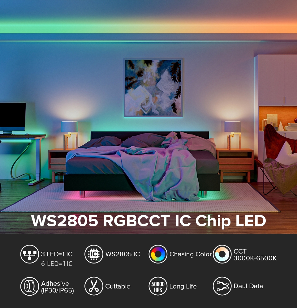 BTF-LIGHTING WS2805 RGBCCT IC 5-in-1 LED Strip DC 24V 60LEDs/m LED ...