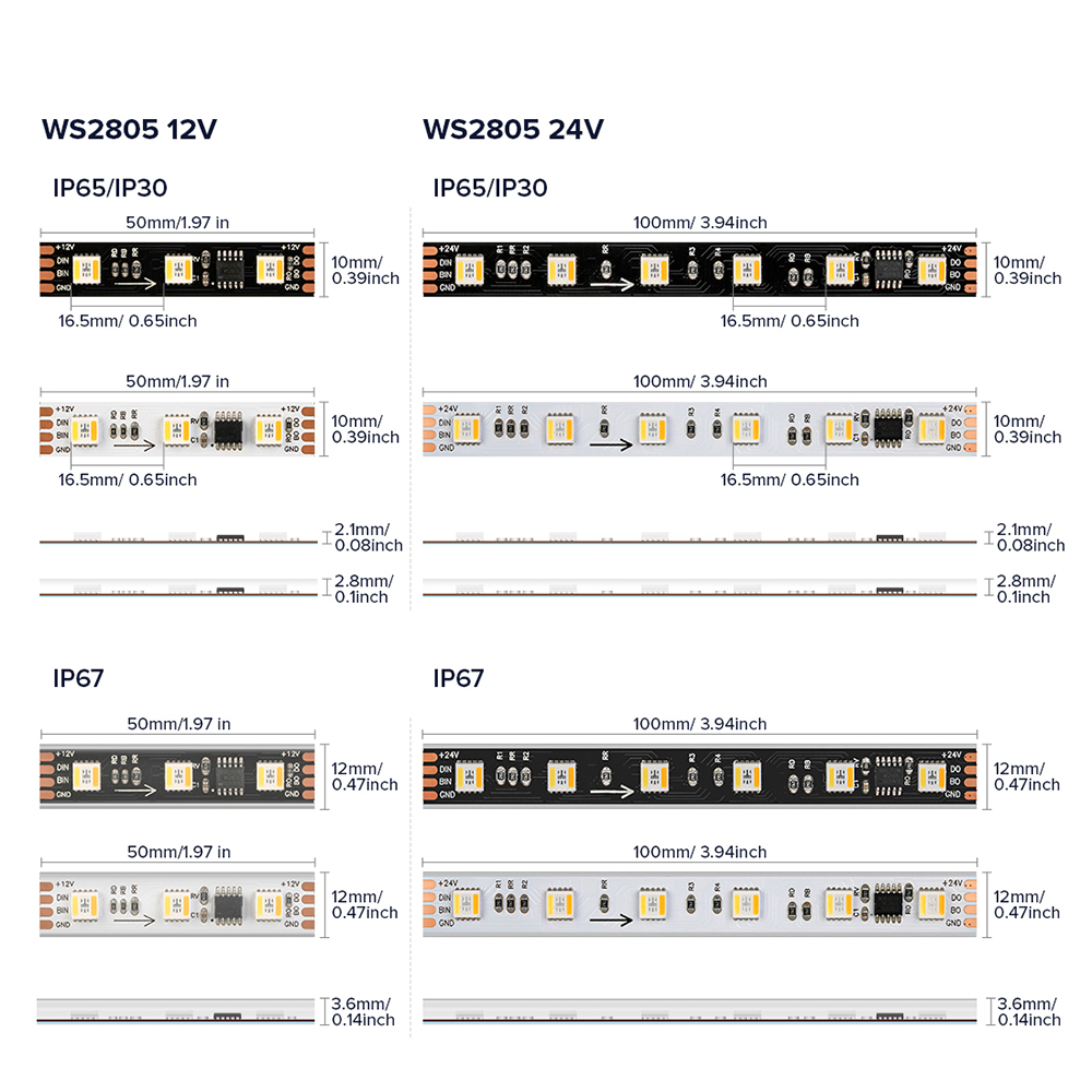 BTF-LIGHTING WS2805 RGBCCT IC 5-in-1 LED Strip DC 24V 60LEDs/m LED ...