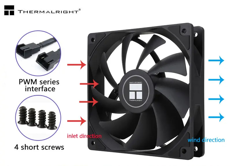 Thermalright TL-C12C CPU Fan 12cm Chassis Fan 1550RPM 4pin PWM Silent ...