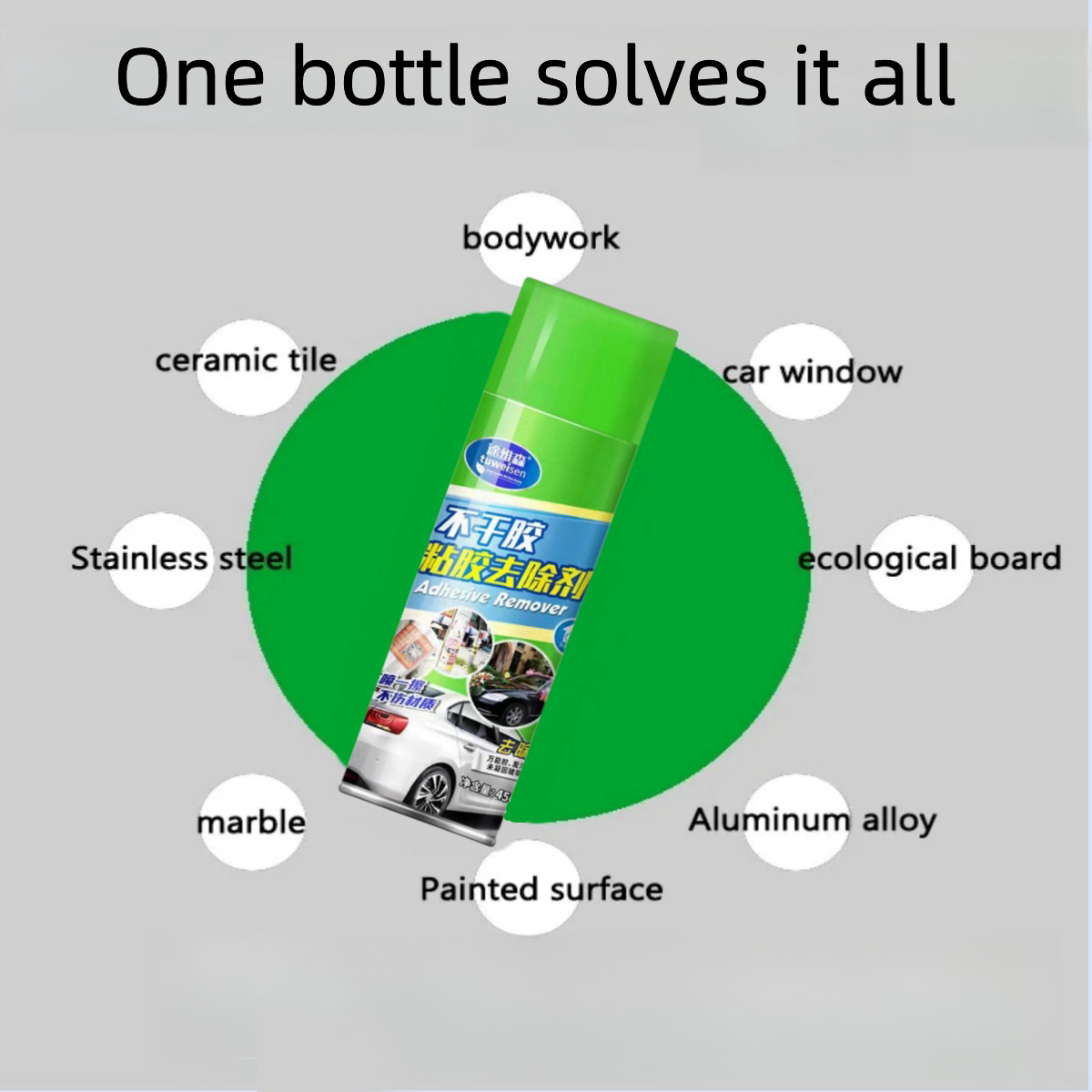 Sticker Remover Spray Glue Remover Adhesive Remover Car Sticker Quick ...