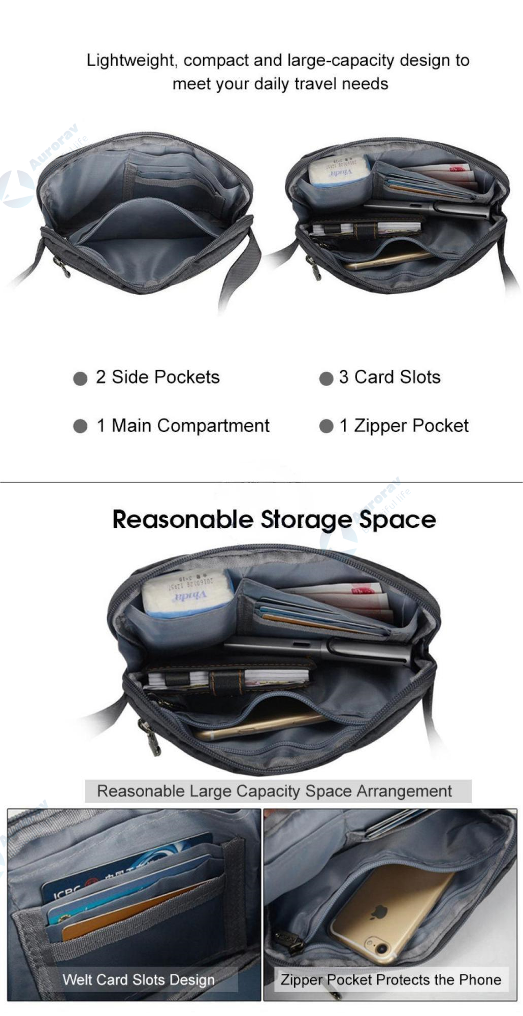 Chest Bag for Men Belt Bag For Man Waterproof Waist Bag Pouch Bag ...