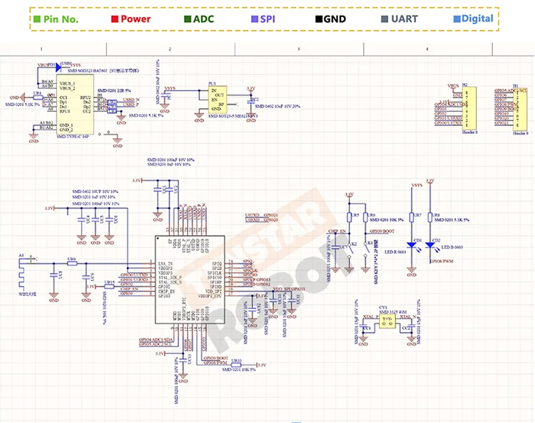 Esp32 C3 Esp32 S3 Esp32 H2 Esp32 C6 Development Board Esp32 C3 Supermini Wifi Bluetooth Esp32c3 1977