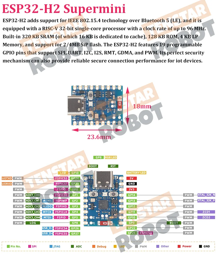 Esp32 C3 Esp32 S3 Esp32 H2 Esp32 C6 Development Board Esp32 C3 7439