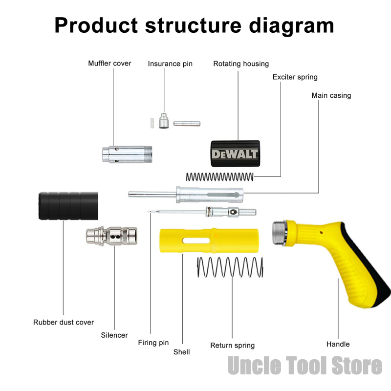 [150 Nails]DEWALT Mini Nail Gun Original Manual Steel Nail Shooter ...
