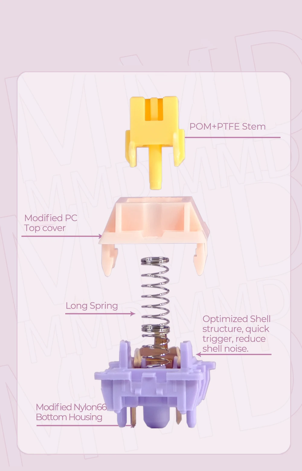 MMD Princess Switch V3 BOX Linear RGB SMD 5pin 48g for mechanical ...