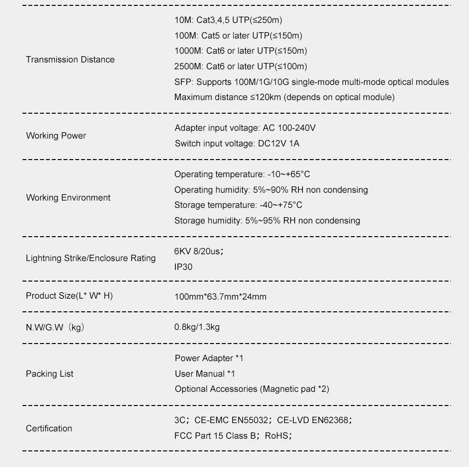 ONTi 2.5GbE Smart Managed Switch 4x 2500M Ports + 2 10G SFP+ Network ...