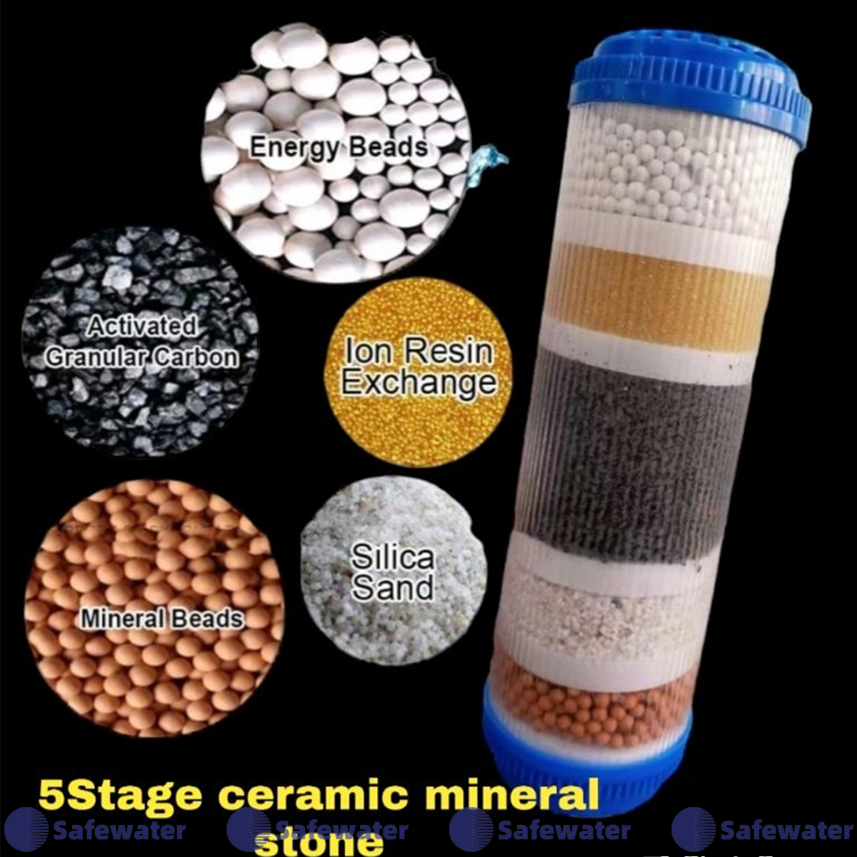 ALKALINE High grade mineral stone replacement size 10 Water Purifier ...
