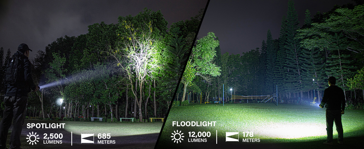 Sofirn IF30 EDC Powerful Flashlight 12000lm 32650 Battery | Shopee ...