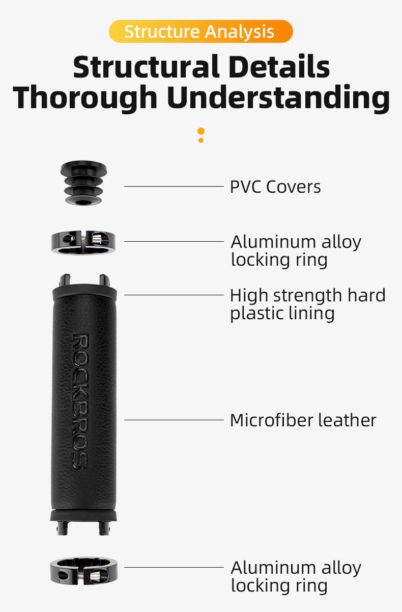 【PH Delivery】ROCKBROS Leather Bike Handlebar Grips Rainproof Shockproof ...