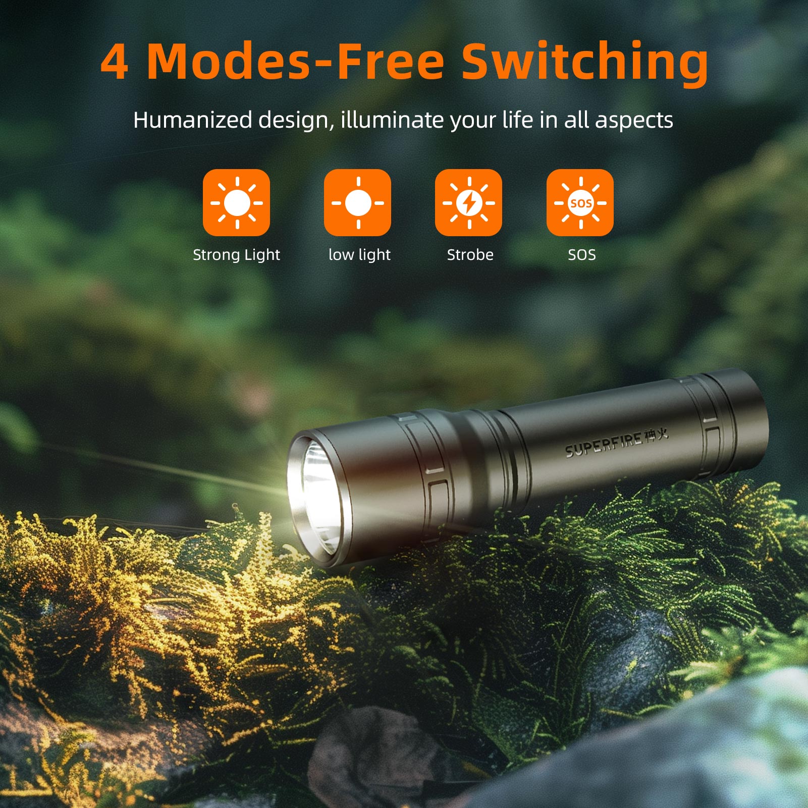 SUPERFIRE S33-A 2.5W Mini Flash Light Super Flashlight LED Bright Camping Light Waterproof Built ...