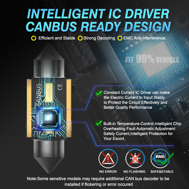 MAXGTRS 2x Festoon 31mm 36mm 41mm C5w Led Bulbs Canbus Dome Reading Trunk Door Lamp License ...