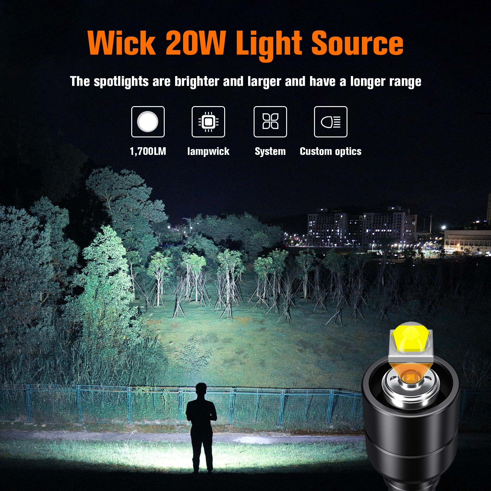 SUPERFIRE Flashlight Y16 20W Super Bright LED Powerful IP46 Waterproof ...